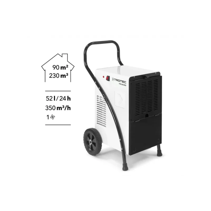 Trotec TTK165 Eco - Alron Chemical AB